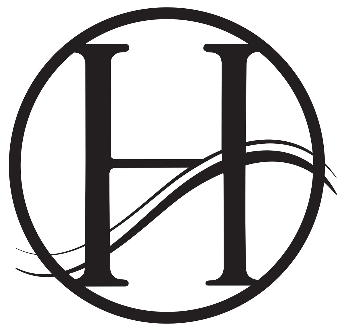 Our Candles – Harbour Co